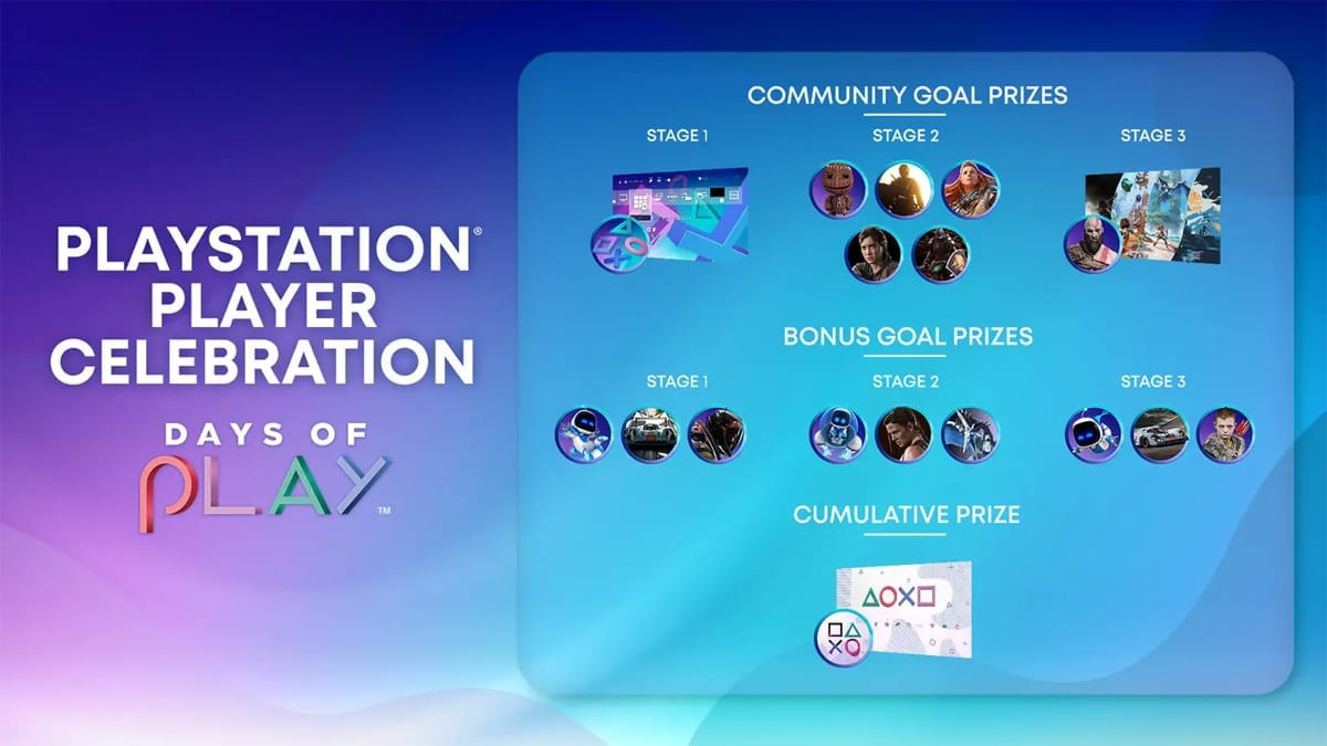 Sign Up To Bag Some Freebies - ‘PlayStation Days Of Play’ Returns Next Week